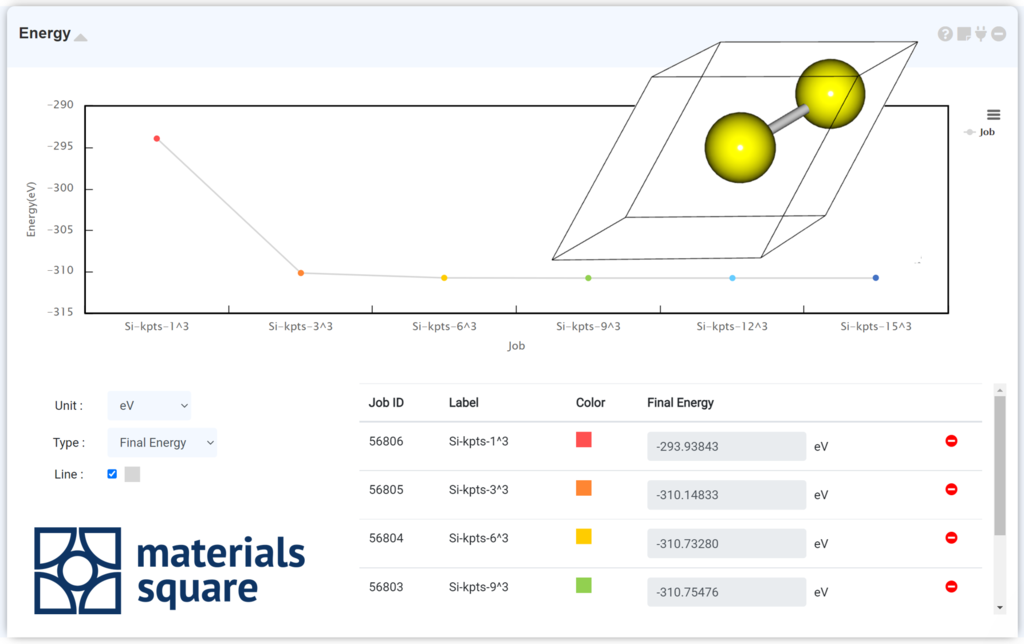 #2 Convergence Test: K-points optimization for Silicon bulk - Materials ...