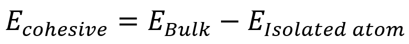 #3-1 How to Calculate Cohesive Energy - Materials Square