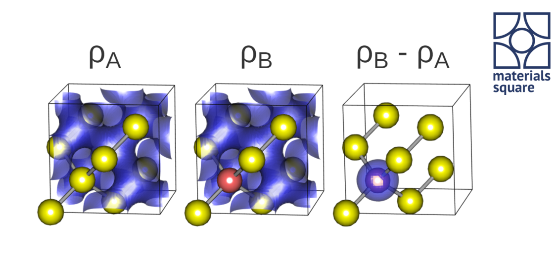 #17 Electron Charge Density, Allowing Visual Check of Electron ...
