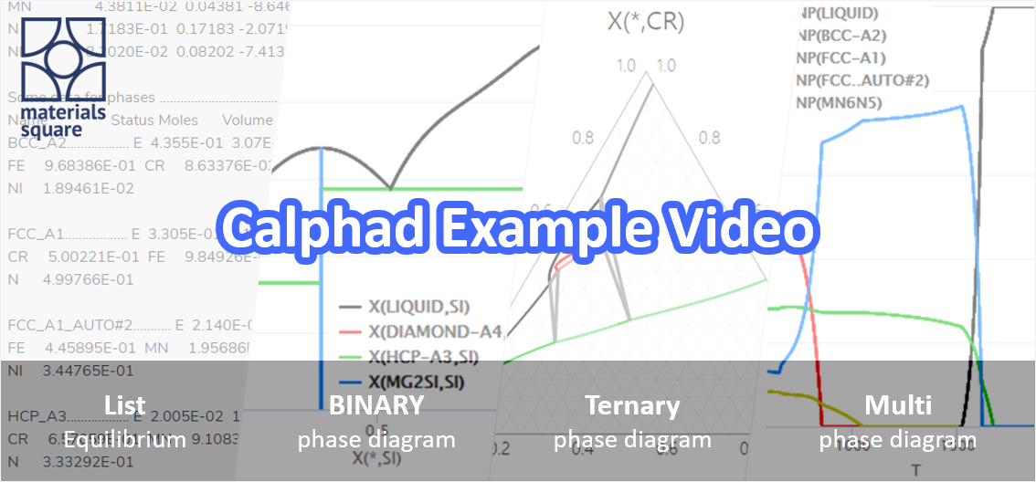 [MatSQ Tip] Get Phase Diagram with MatSQ Calphad module - Materials Square
