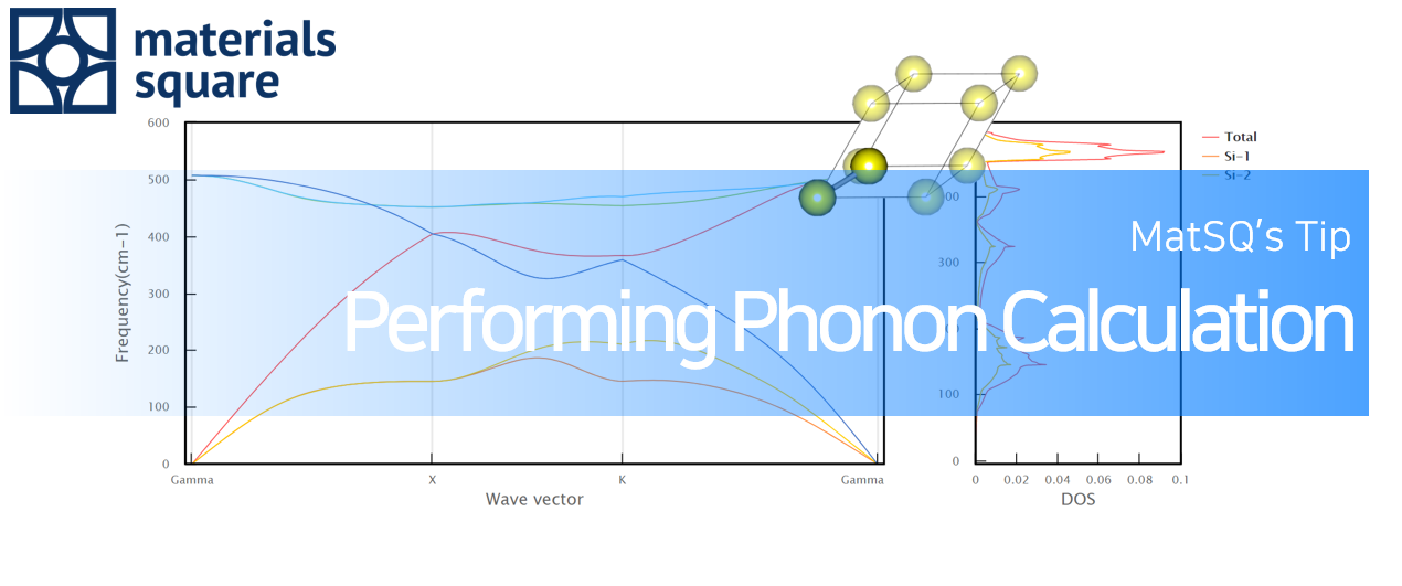 [MatSQ Tip] Performing Phonon Calculation - Materials Square