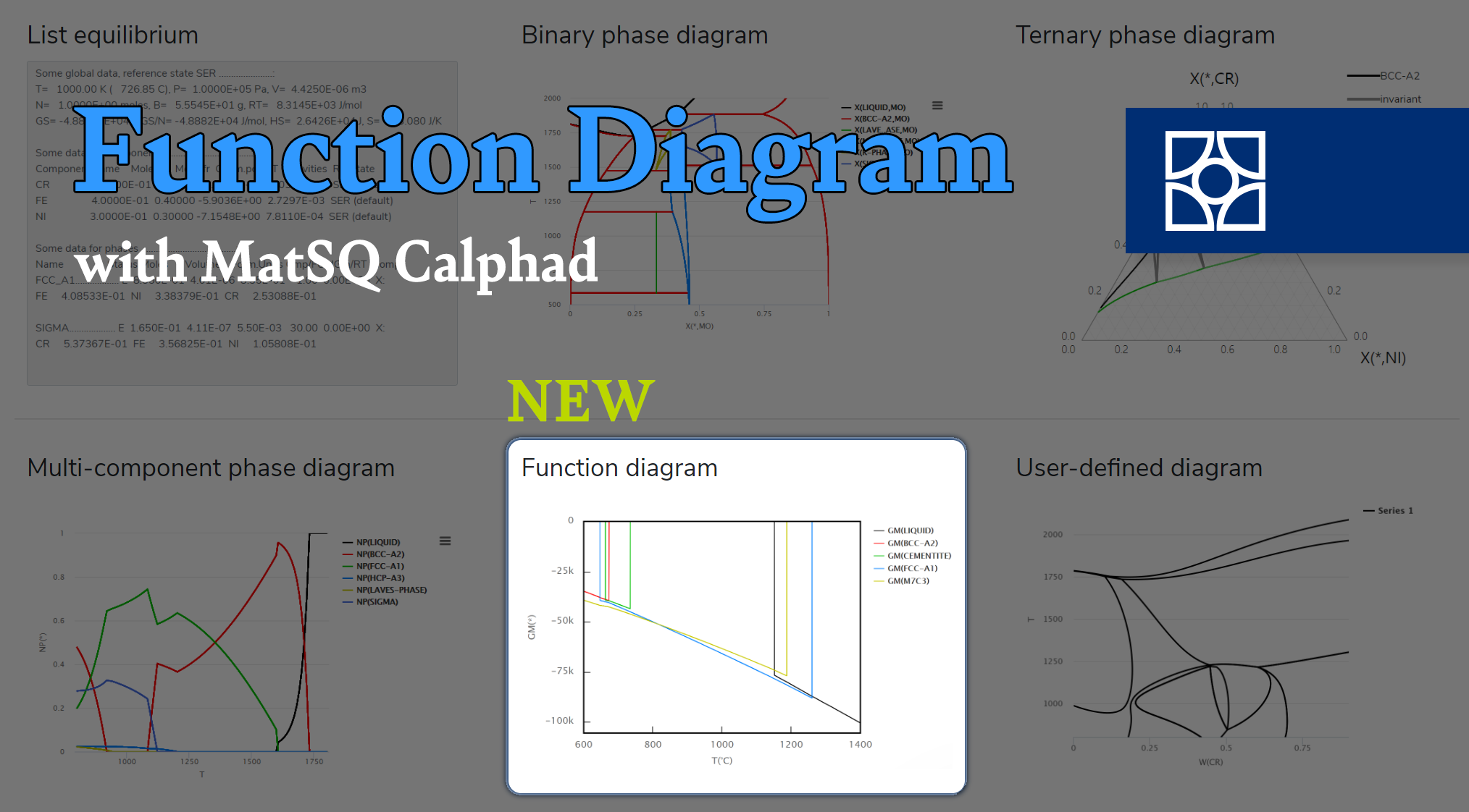 Matsq Tip Module Utilization Tip New Feature Function Diagram
