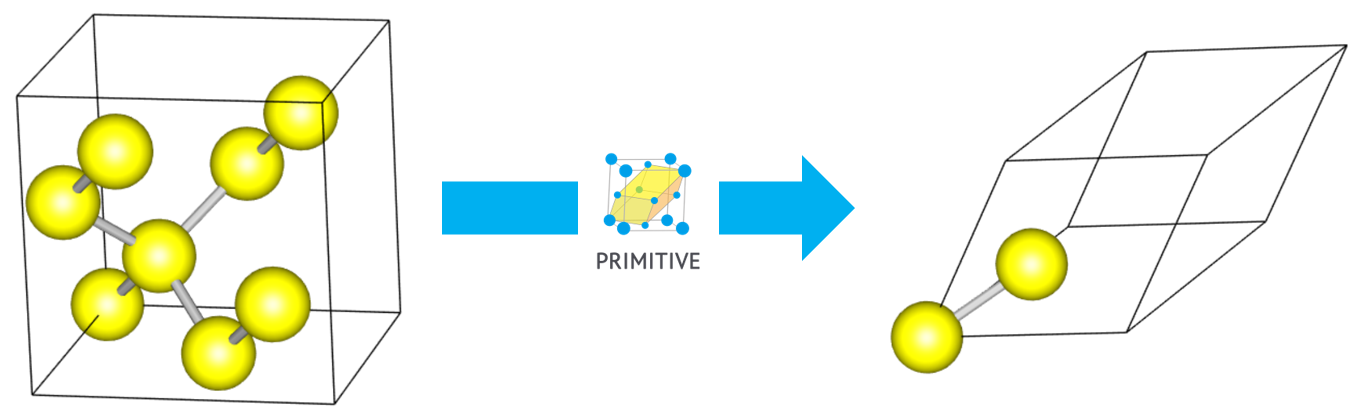 [MatSQ Tip] Module Utilization Tip: A Simple Method to Convert ...