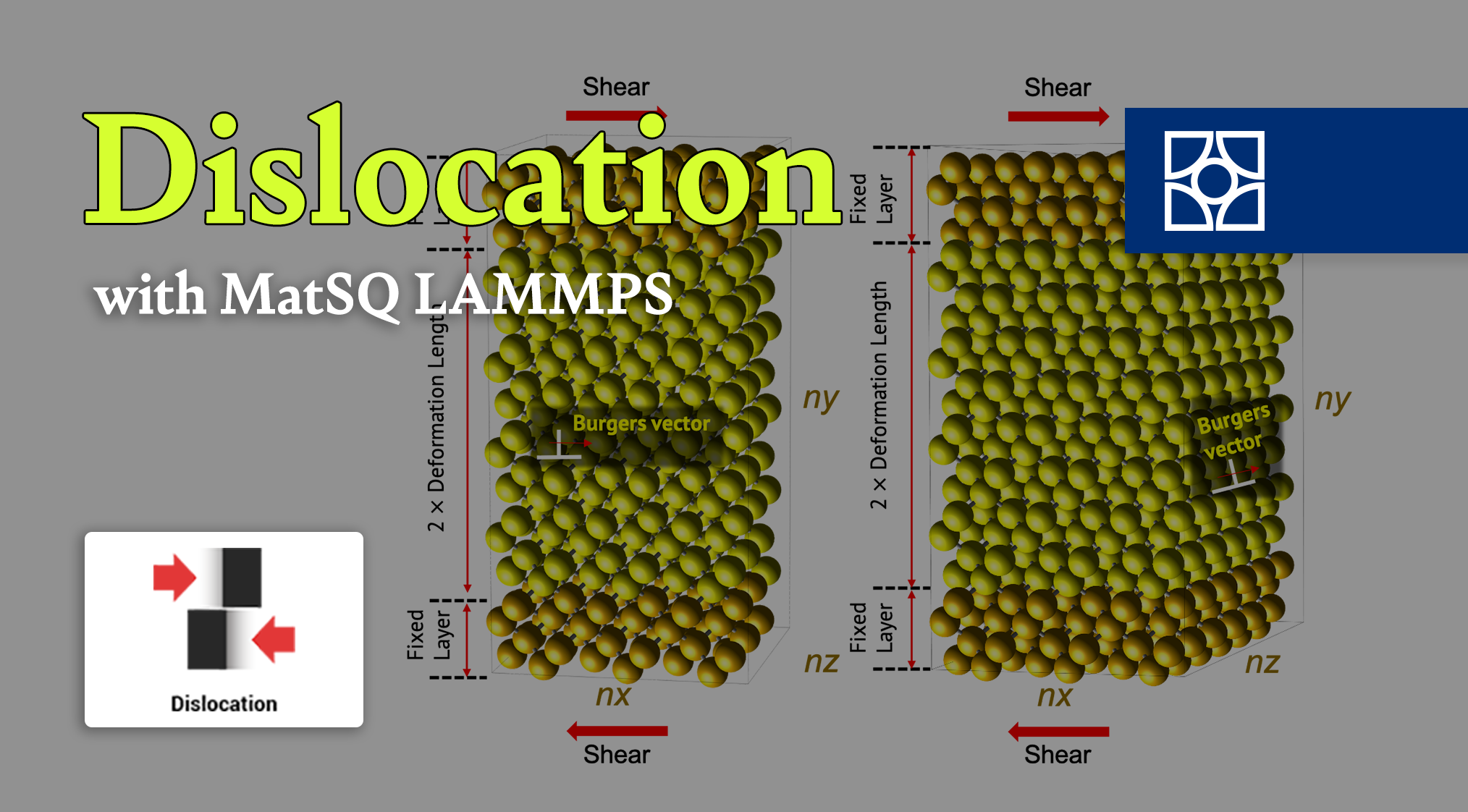 Matsq Tip Module Utilization Tip Lammps Dislocation Materials Square
