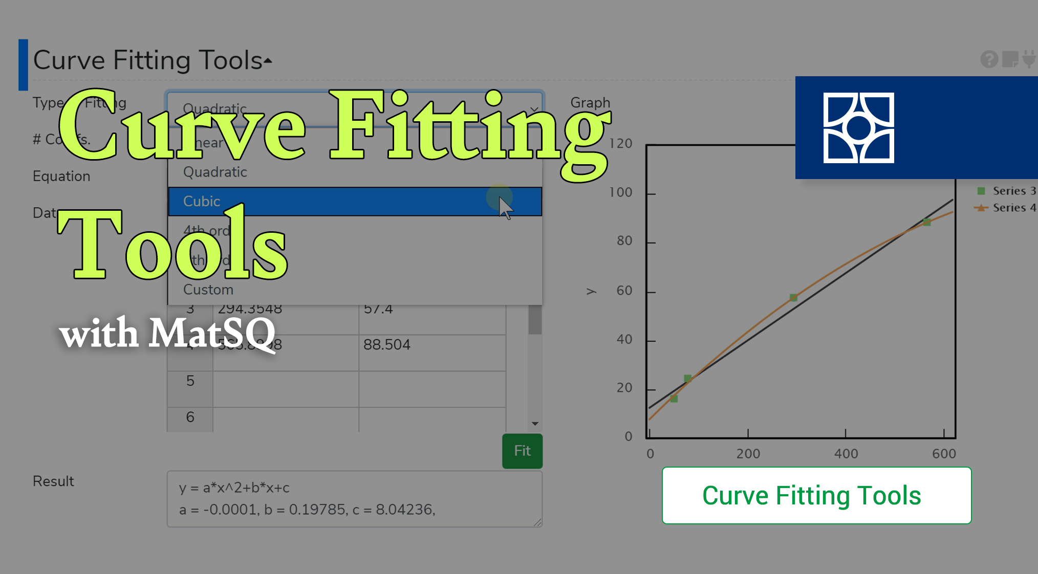 [MatSQ Tip] 모듈 활용팁: Curve Fitting Tools - Materials Square