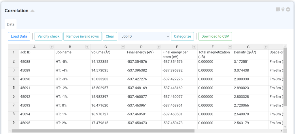 Bulk Modulus Calculation Using Quantum Espresso CrysX: