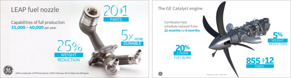 Introduction of metal 3D printing and plans for the revitalization of ...